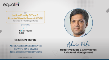 Axis Asset Management